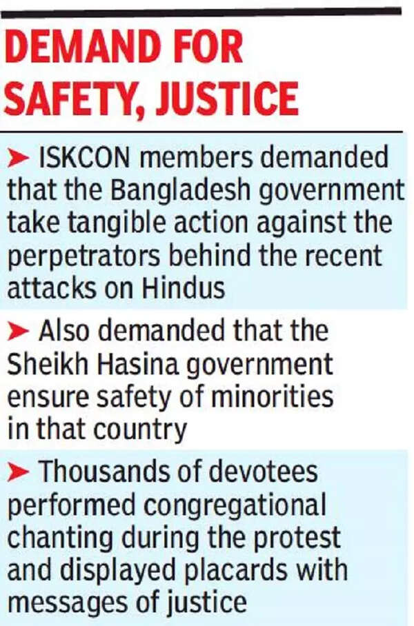 Iskcon: ISKCON stages protests at 150 temples across globe against ...