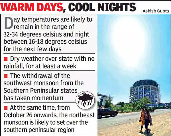IMD forecasts no rain, dry weather for Pune | Pune News - Times of India