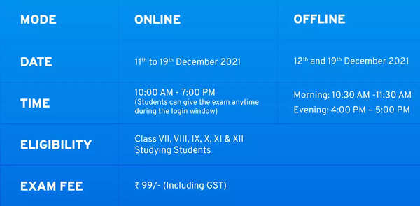 ANTHE 2021: 5 reasons to opt for this national scholarship exam when ...