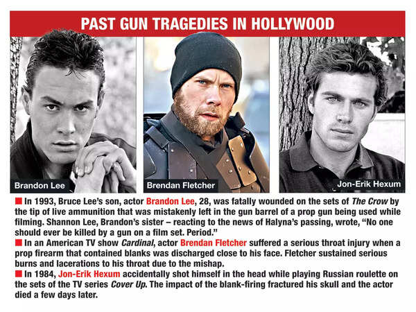 Alec Baldwin fatal on-set shooting incident: How a prop gun can turn ...