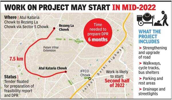 Gurugram: Revamp with cycle tracks, parking on cards for link road to ...