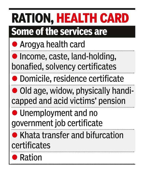 Janasevaka: Doorstep delivery of 58 govt services launched in Bengaluru ...