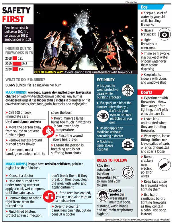 Diwali: Serve & protect: Cops too ready for Diwali | Chennai News ...