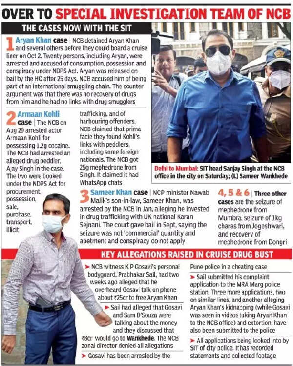 Aryan was framed, drug bust pre-planned: Witness to cops | Hindi Movie ...