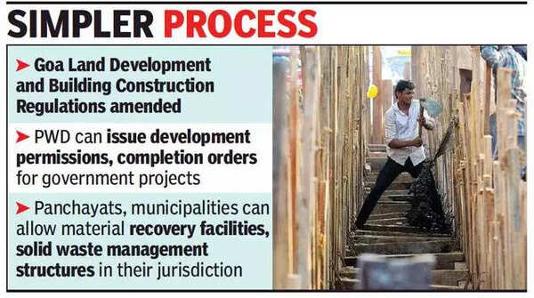 Goa: Local bodies, PWD, waste corporation can grant nod for government ...