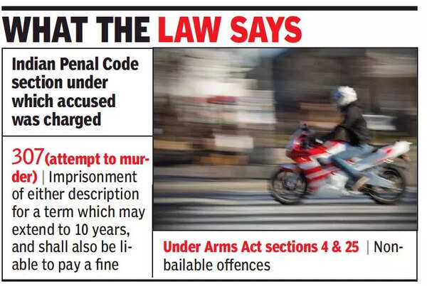 Mumbai road rage: Biker attacks old foe with knife many times | Mumbai ...