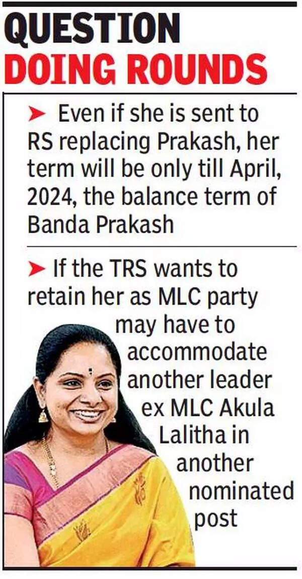 Rajya Sabha: Telangana: TRS to take call on Kalvakuntla Kavitha’s future in 2 days | Hyderabad ...