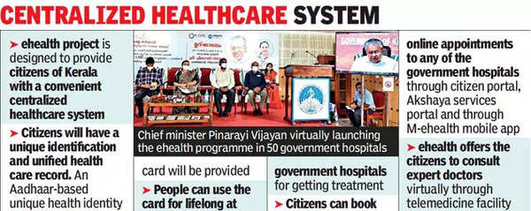 All govt hospitals will come under ehealth project: Kerala CM Pinarayi ...