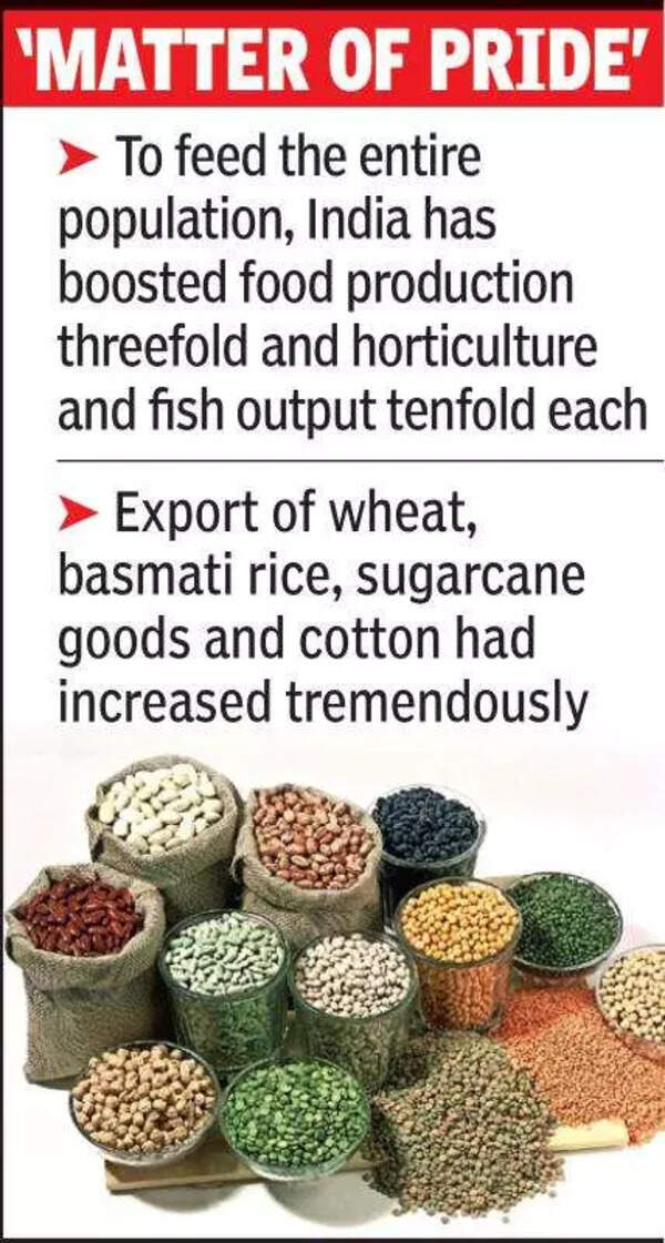 ‘India made gains in food production’ | Hyderabad News - Times of India