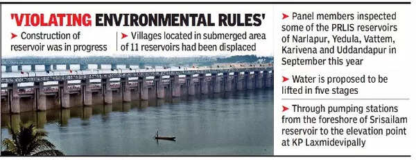 Pay Rs 3.7 crore aid to 9 Palamuru project-displaced: NGT to Telangana ...