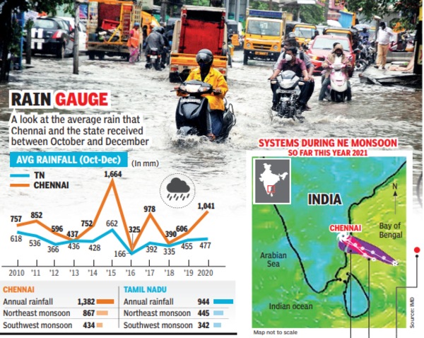No one’s sure why, but expect more rain in Tamil Nadu | Chennai News ...
