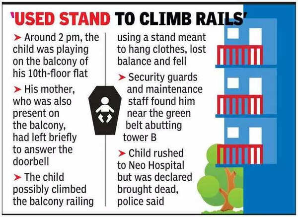 Child falls to death from 10th-floor balcony in Noida | Noida News ...