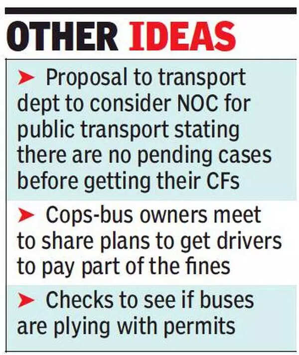 Kolkata police for blacklisting of vehicles with 200 cases | Kolkata ...