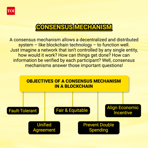 Infographic: What you need to know about consensus mechanism in ...