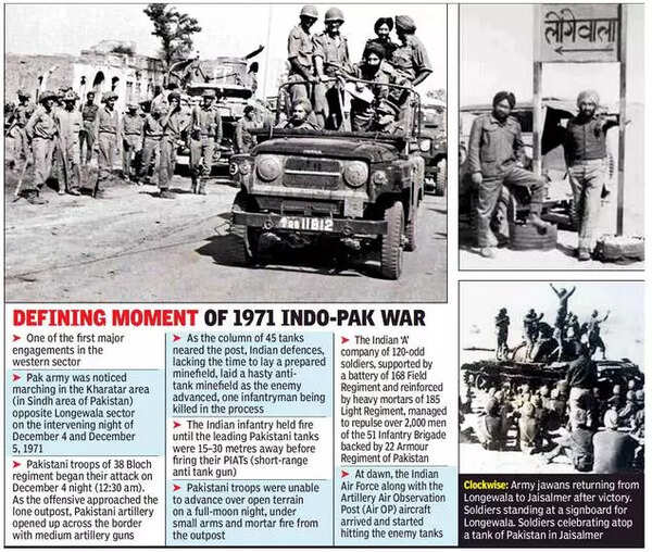 Longewala: Rajasthan's Longewala: A testimony to Army’s valour | Jaipur ...
