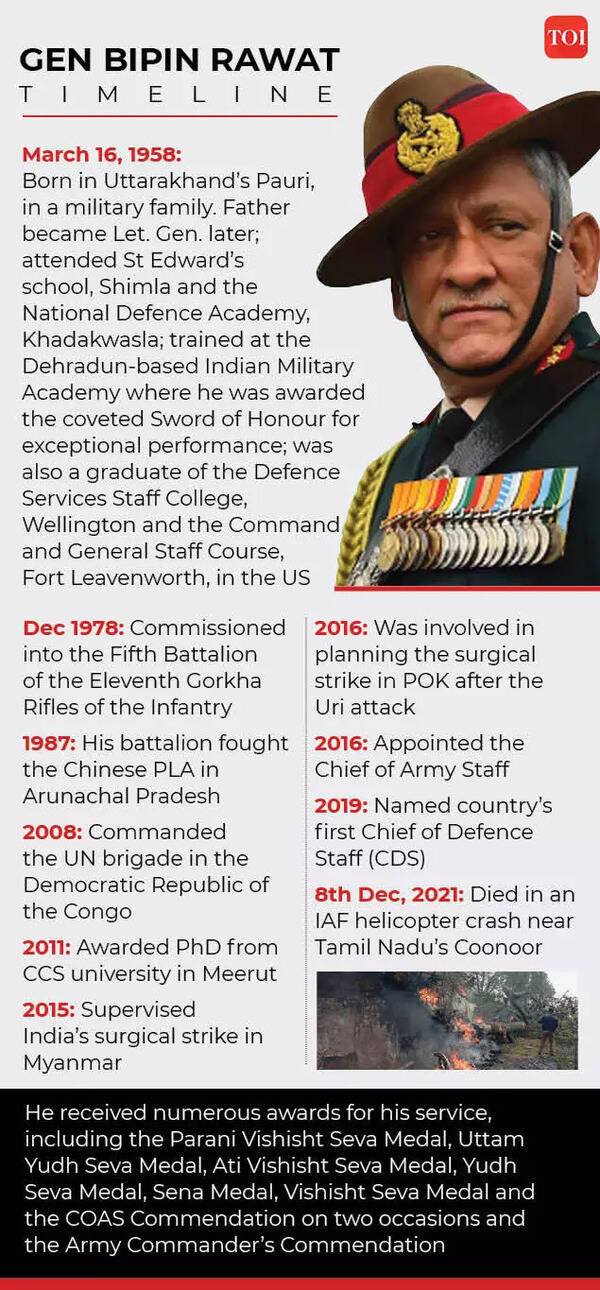 Gen Bipin Rawat: Outstanding career | India News - Times of India