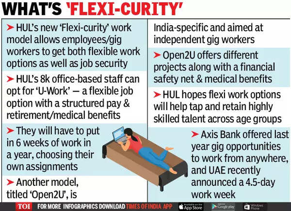 Hul: Flexi sop, safety net for staff, gig workers: HUL - Times of India