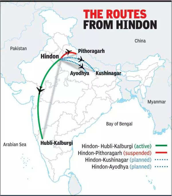 Will Hindon terminal have a life beyond Noida airport? | Ghaziabad News ...