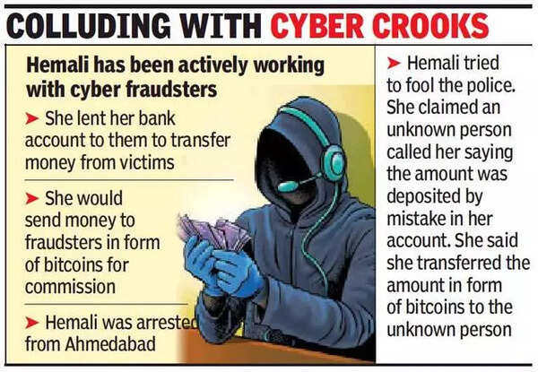 Gujarat woman held in Hyderabad for helping fraudsters | Hyderabad News ...