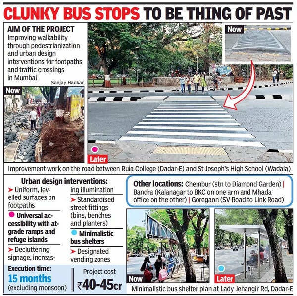 Mumbai: BMC takes up pedestrian cause, to free pavements of all hurdles ...