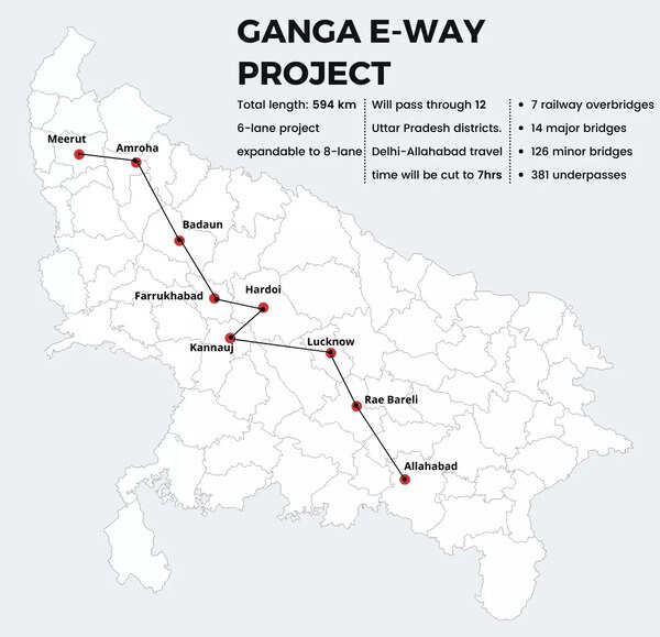 Ganga Expressway: PM Modi inaugurates Ganga e-way project, says UP will ...