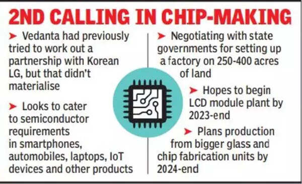 Vedanta to put Rs 60,000 crore into semiconductors - Times of India