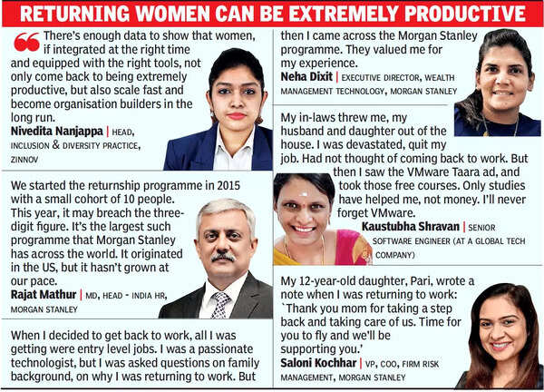 Returnship initiatives are having a remarkable impact on women - Times ...