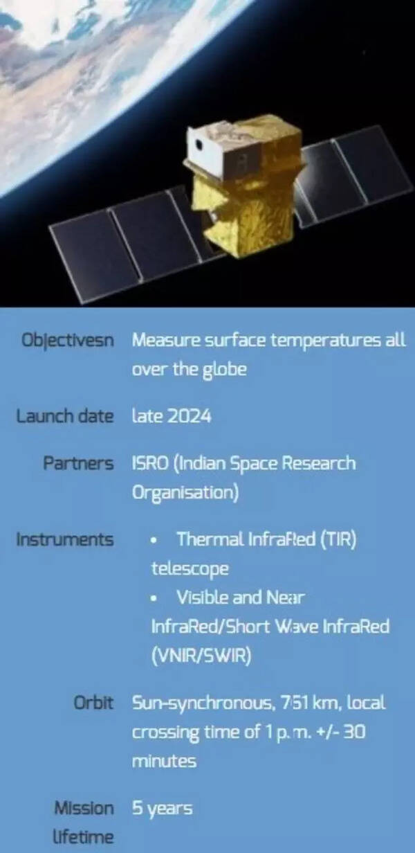 Packed 2022: Isro looks to make progress in Disha, Trishna, Venus missions | India News - Times ...