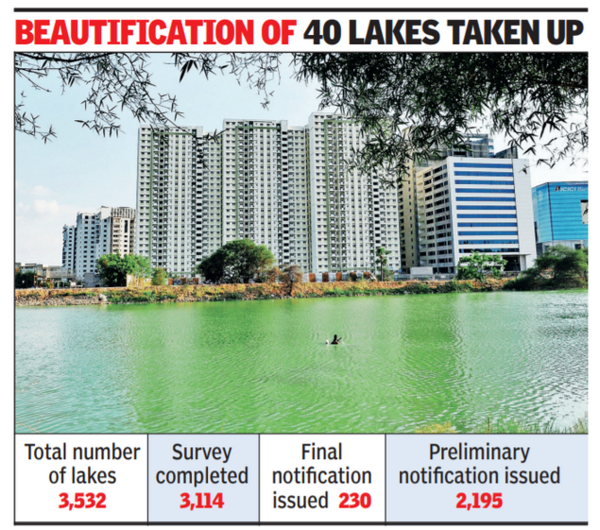 Hmda: Officials Struggle To Fix Ftls Ahead Of Lake Adoption Plan ...