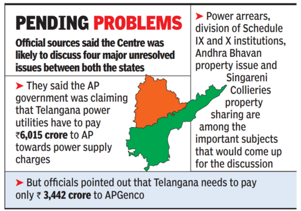 Telangana: Telangana, Ap To Meet Over Bifurcation Issues On Jan 12 ...