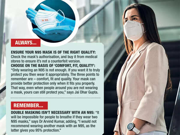 Now is the time to upgrade to N95 masks, if you still haven’t - The ...