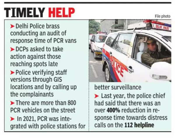 Delhi cops look to cut response time in handling PCR calls | Delhi News ...