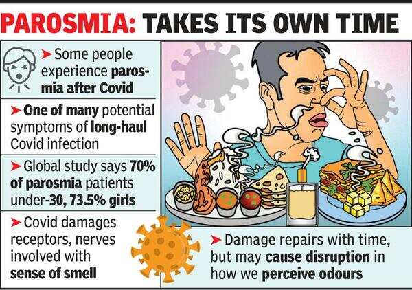 Covid 19: Post-Covid parosmia robs 24-year-old from Nagpur of all good ...