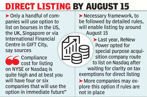 Companies listing directly overseas may get capital gains tax sop ...