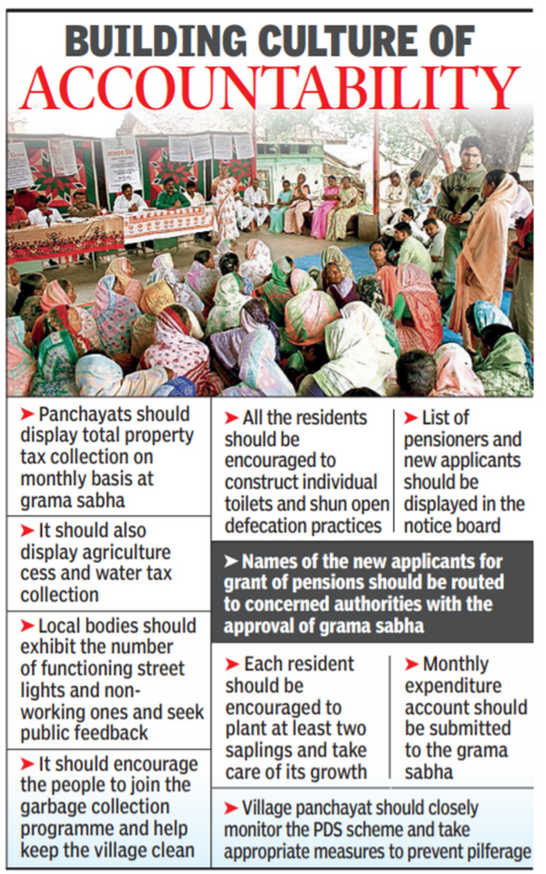 Panchayats in Andhra Pradesh to practise good governance norm ...