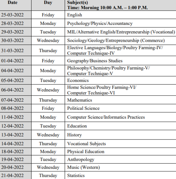 MBOSE HSSLC, SSLC time table 2022: Meghalaya 10th, 12th board exam ...