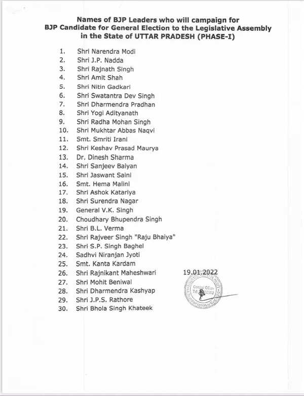 UP Polls 2022: Narendra Modi, Amit Shah, Rajnath Singh among BJP's star ...