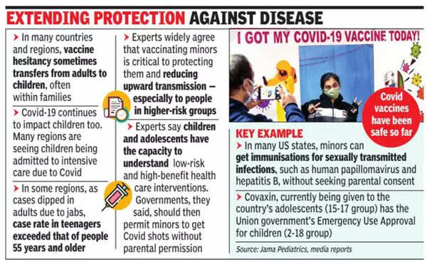 Goa: Daily Covid infections dip further as recovery rate also improves ...