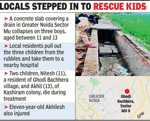 2 Children Die As Drain Slab Collapses On Them | Noida News - Times of ...