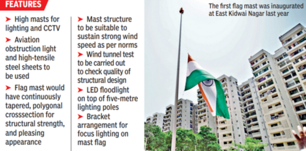Delhi: CM Arvind Kejriwal unfurls 115-feet-high national flags at 75 ...