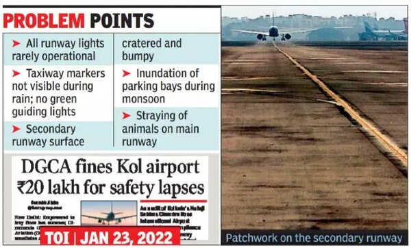 Bumpy Runway, Poor Lights: Pilots Flag Areas Of Concern At Airport ...