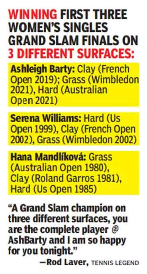 Australian Open: Ashleigh Barty ends Australia's wait for a woman ...