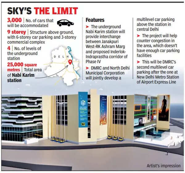 Work to start on Delhi Metro station with space for 3,000 cars | Delhi ...