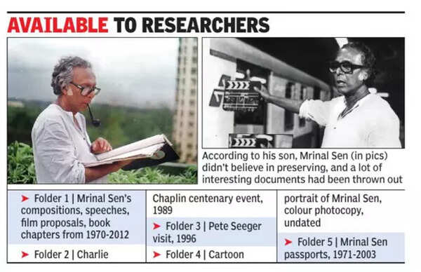 Sen: Mrinal Sen Papers, Awards Now Part Of Chicago Univ Collection ...