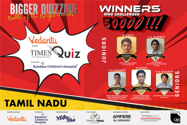 Times Interschool Quiz Competition 2021: How India’s brightest minds ...
