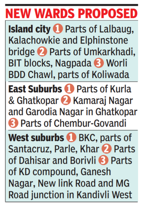 Bmc: Electoral Ward Maps: Citizens Can File Objections Till Feb 14 ...