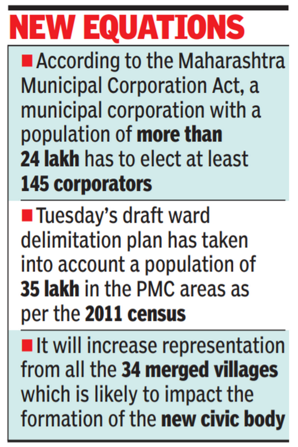 Pmc: Pmc Redraws Its Political Map To Add 17 New Panels | Pune News ...