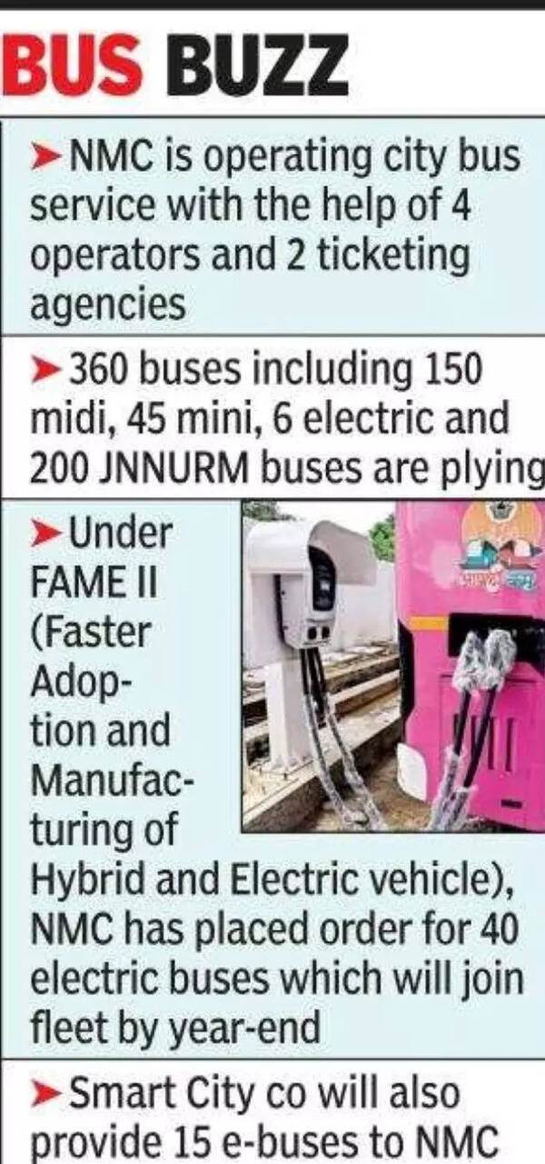 NMC to procure 100 e-buses this year | Nagpur News - Times of India