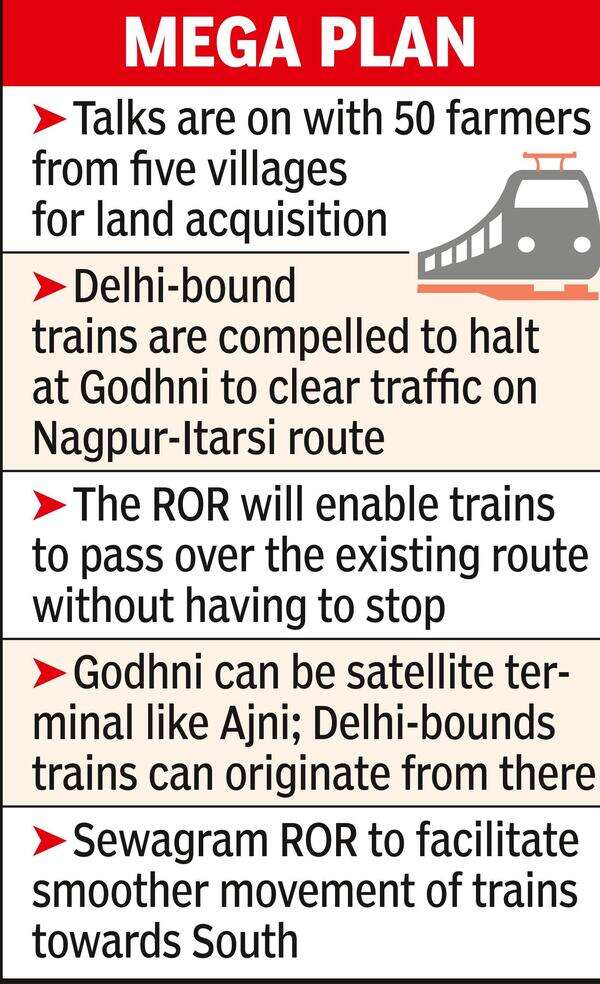 Godhni: Cr Plans Ror Bridge At Godhni To Ease Congestion | - Times of India