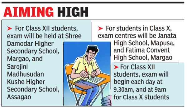 Xii: Goa: Supplementary exams for Classes X & XII from February 16 ...